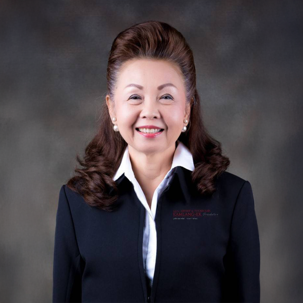 หน้าหลัก - imonastery.org